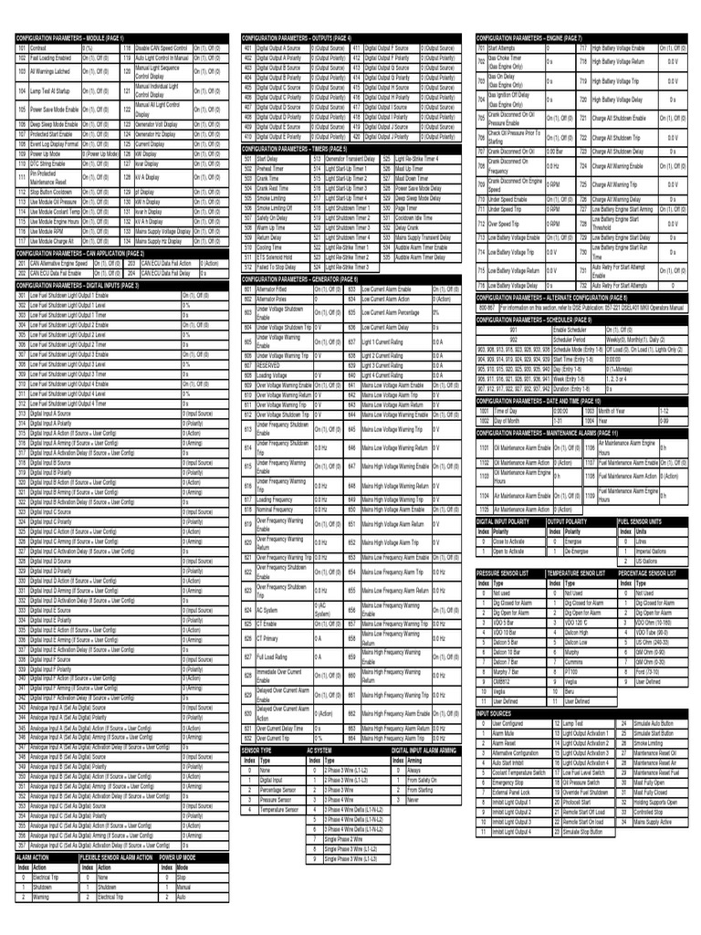 Index Polarity Index Polarity Index Units | PDF | Mains Electricity ...