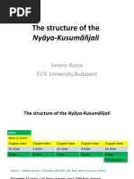 Program Flow Debut | PDF