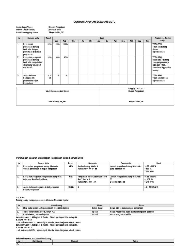 Contoh Laporan Sarmut 2017 | PDF