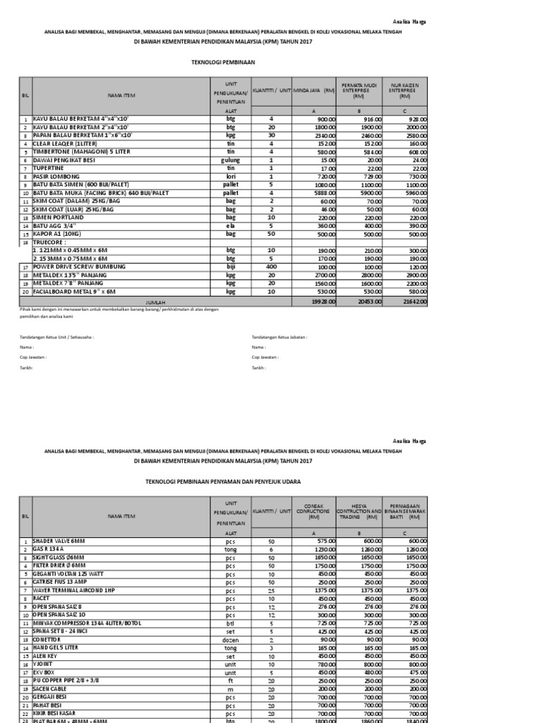 Analisa Sebutharga | PDF