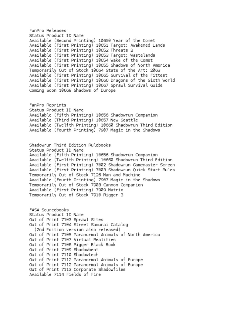 Shadowrun Product List PDF | PDF | Gaming | Tabletop Games