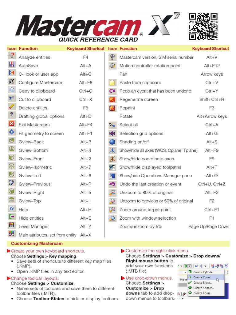 MasterCam X7 Quick Ref Card PDF | PDF | Icon (Computing) | Cartesian ...