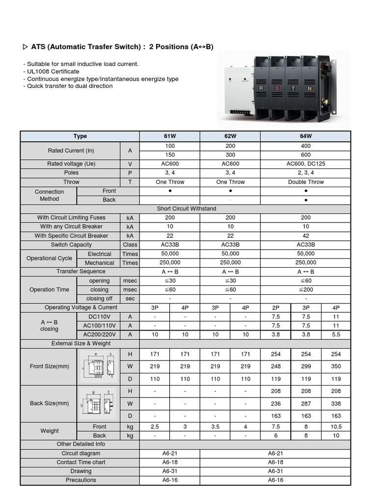 ATS.pdf | Switch | Mains Electricity
