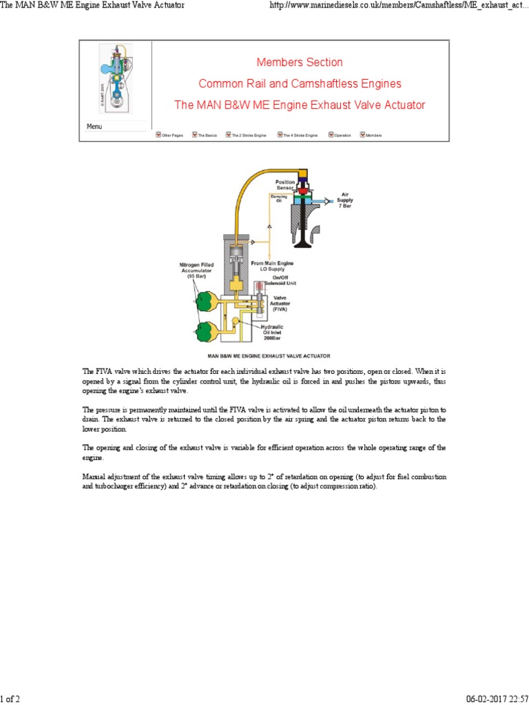 Members Section Common Rail and Camshaftless Engines The MAN B&W ME ...