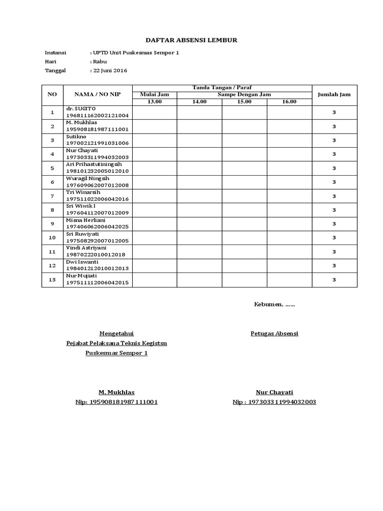 Daftar Absensi Lembur | PDF