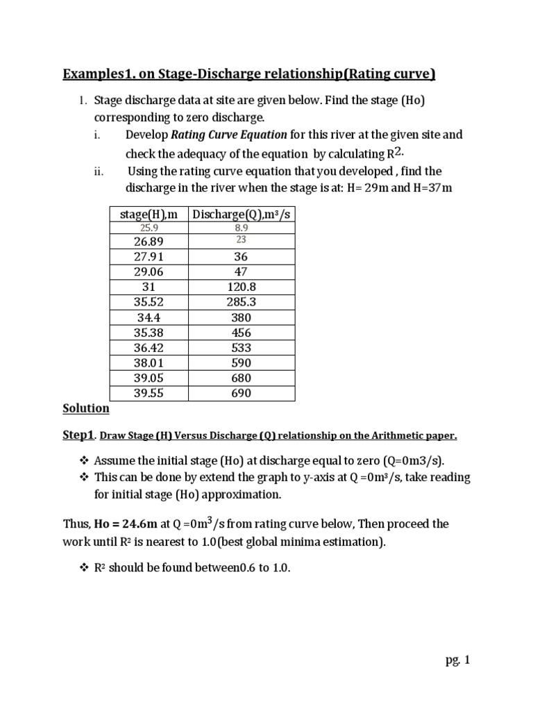 Determining Stage-Discharge Relationships and Calculating River Discharge Using Rating Curves ...