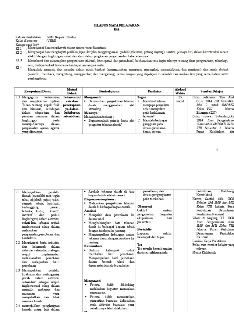 SILABUS Tekanan Zat Cair FX | PDF | Pengembangan Diri | Kesehatan Holistik