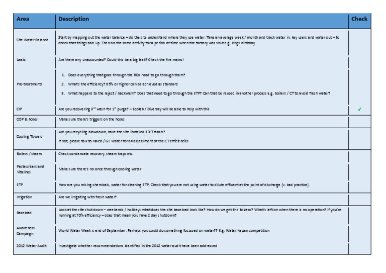 Water Maintenance Checklist | PDF