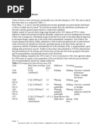 Gatch Material | PDF | Density | Soil