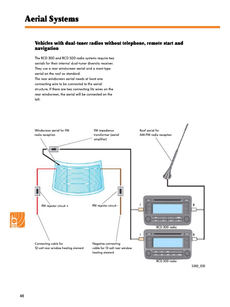 RCD 300 Antenna | PDF