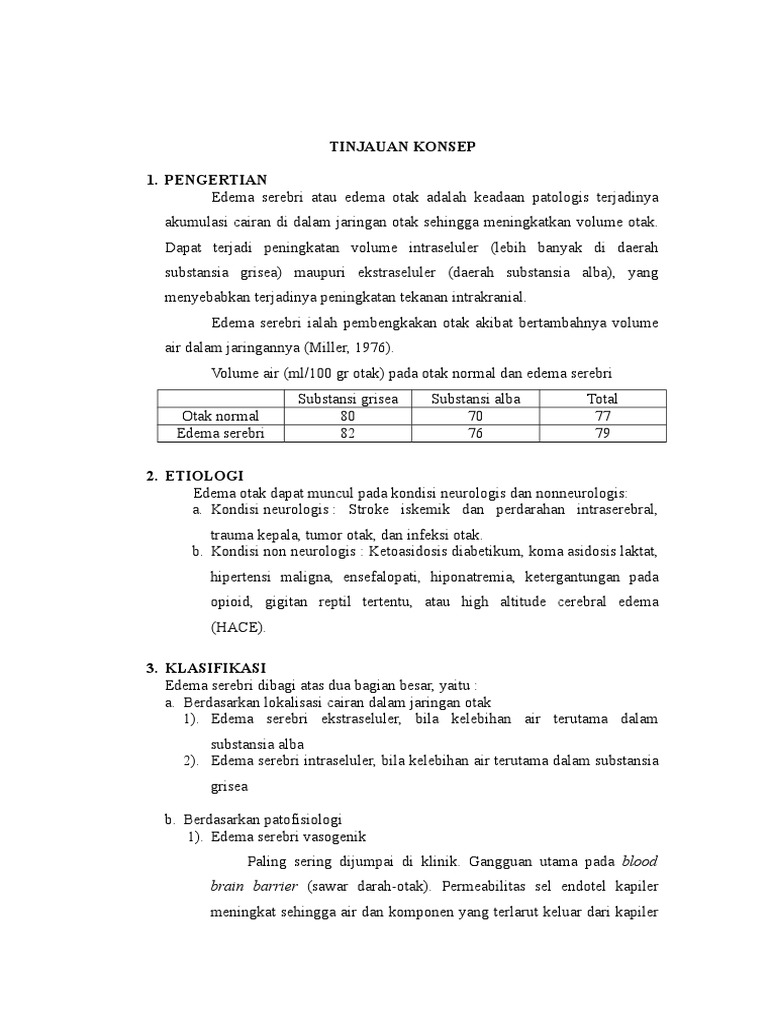 Edema Serebri: Penyebab dan Penanganan | PDF