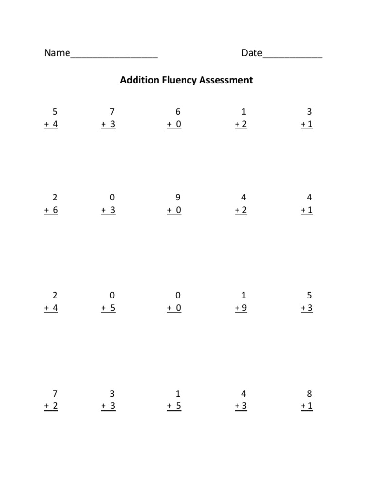 Addition Fluency Assessment Template | PDF