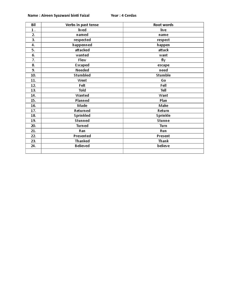 Aireen-Past Tense To Root Word | PDF