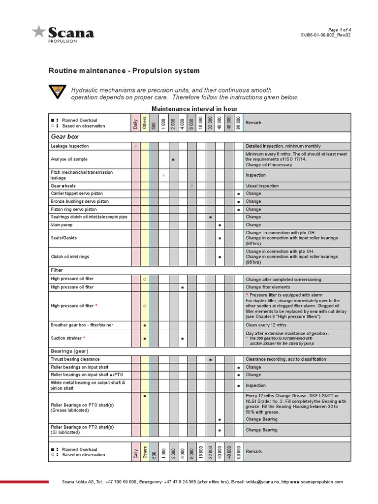 Routine Maintenance Main Propulsion - Scana Volda | PDF | Transmission ...