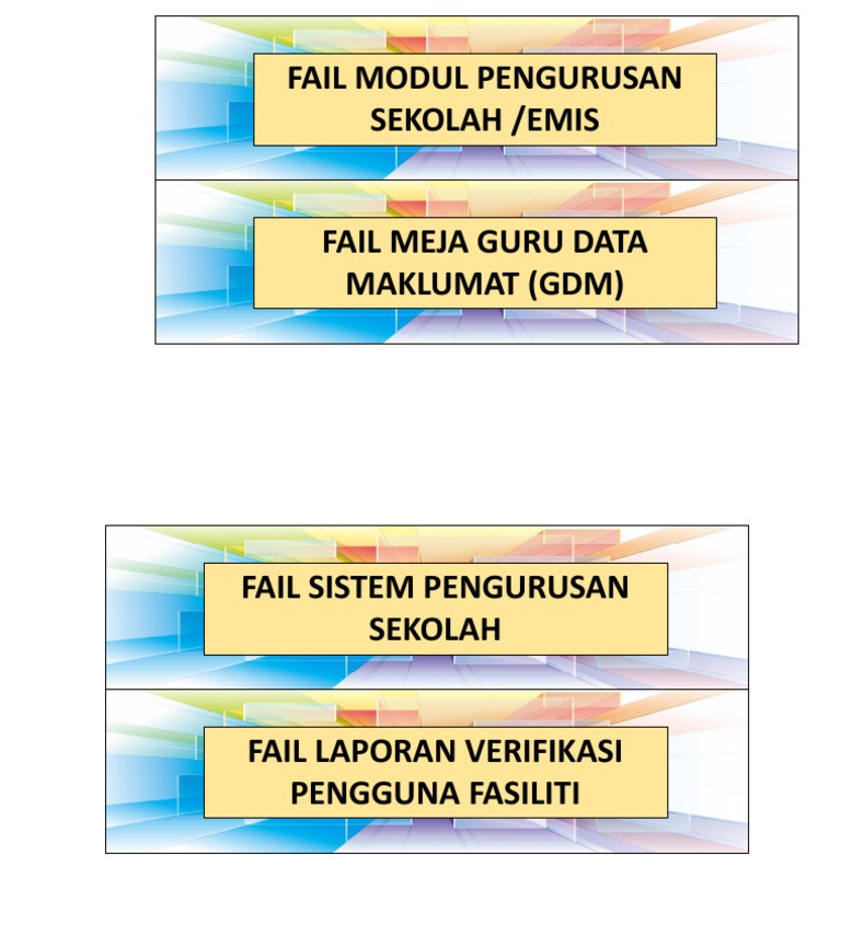 Tulang Fail Guru Data