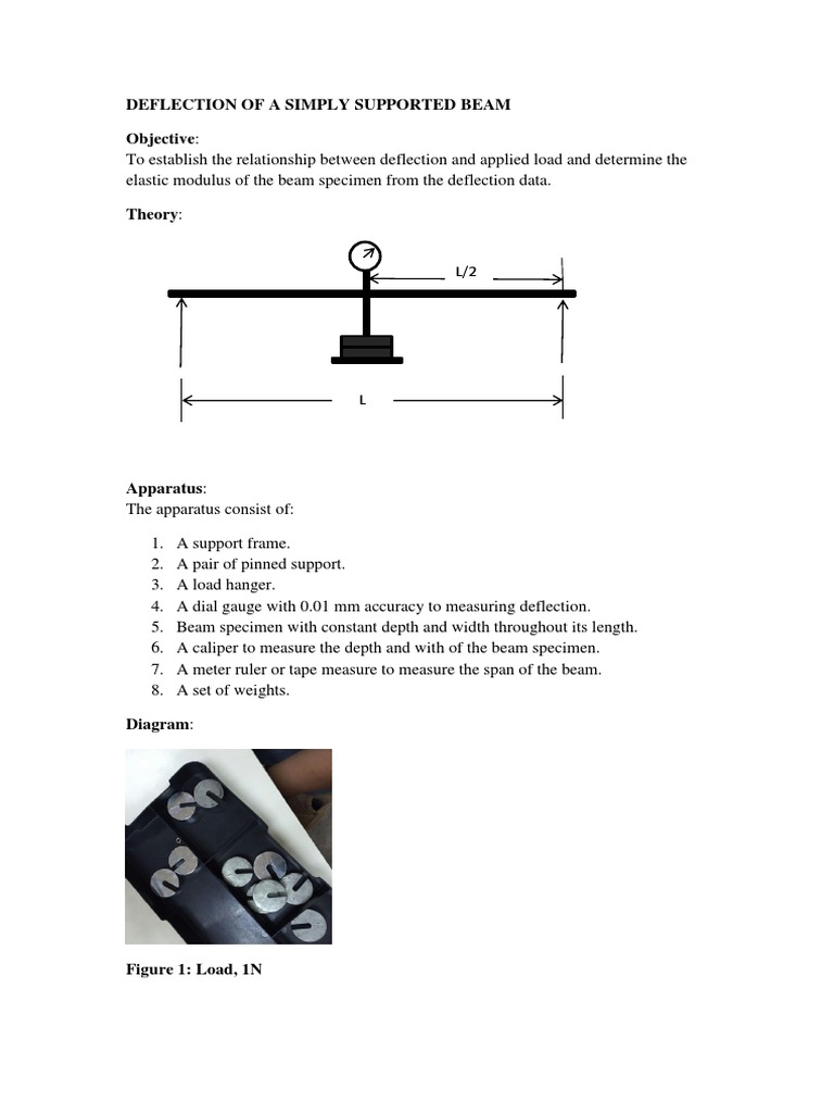 Deflection of A Simply Supported Beam | PDF | Beam (Structure ...