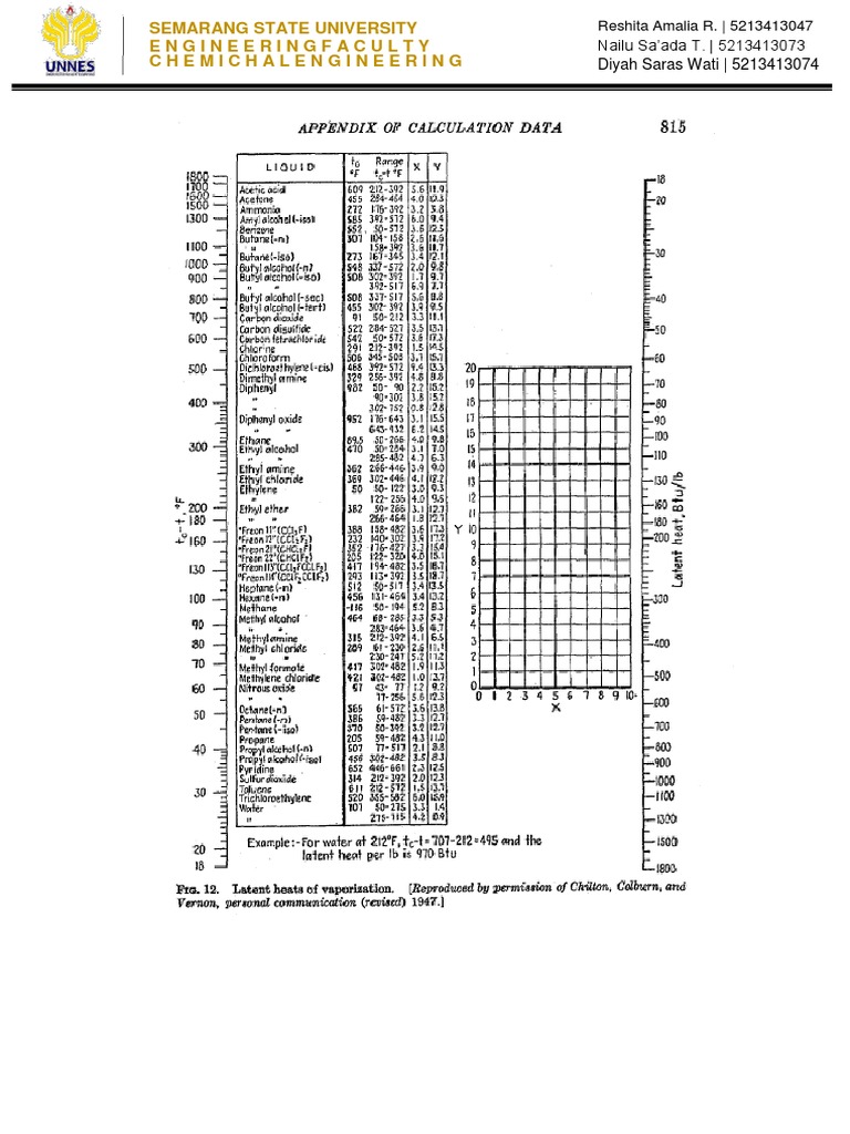 Referensi Pap 5 | PDF | Technology & Engineering