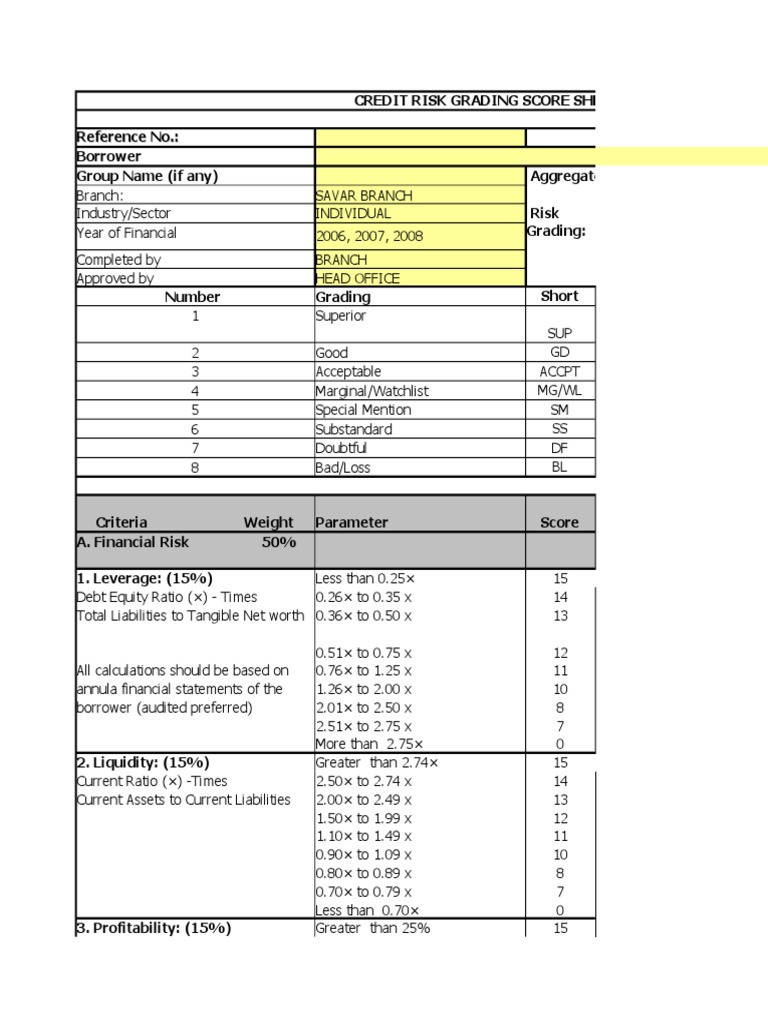 Credit Risk Grading Score Sheet Reference No. | PDF | Mortgage Loan | Banks