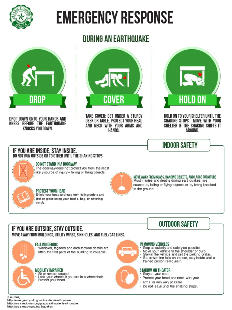 Earthquake Emergency Plan-Taft | PDF | Earthquakes | Disaster And Accident