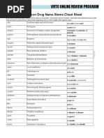 Common Drug Stems Cheat Sheet | PDF | Drugs | Pharmacology