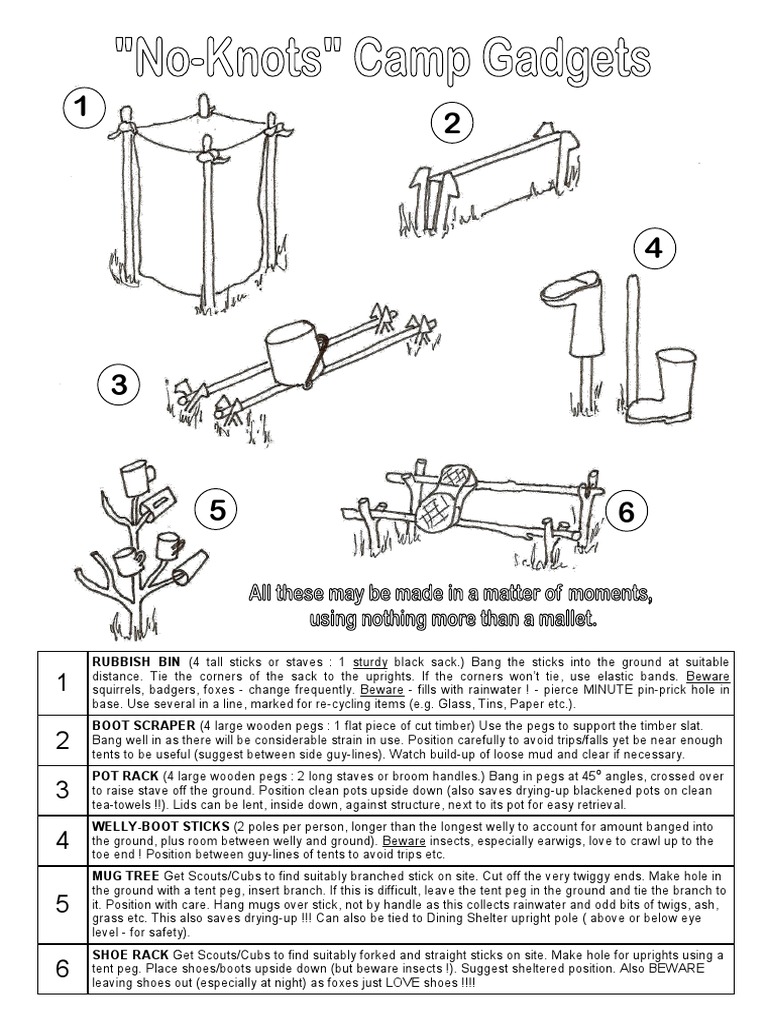 Scout Camp Gadget Ideas and Instructions | PDF | Knot | Tent