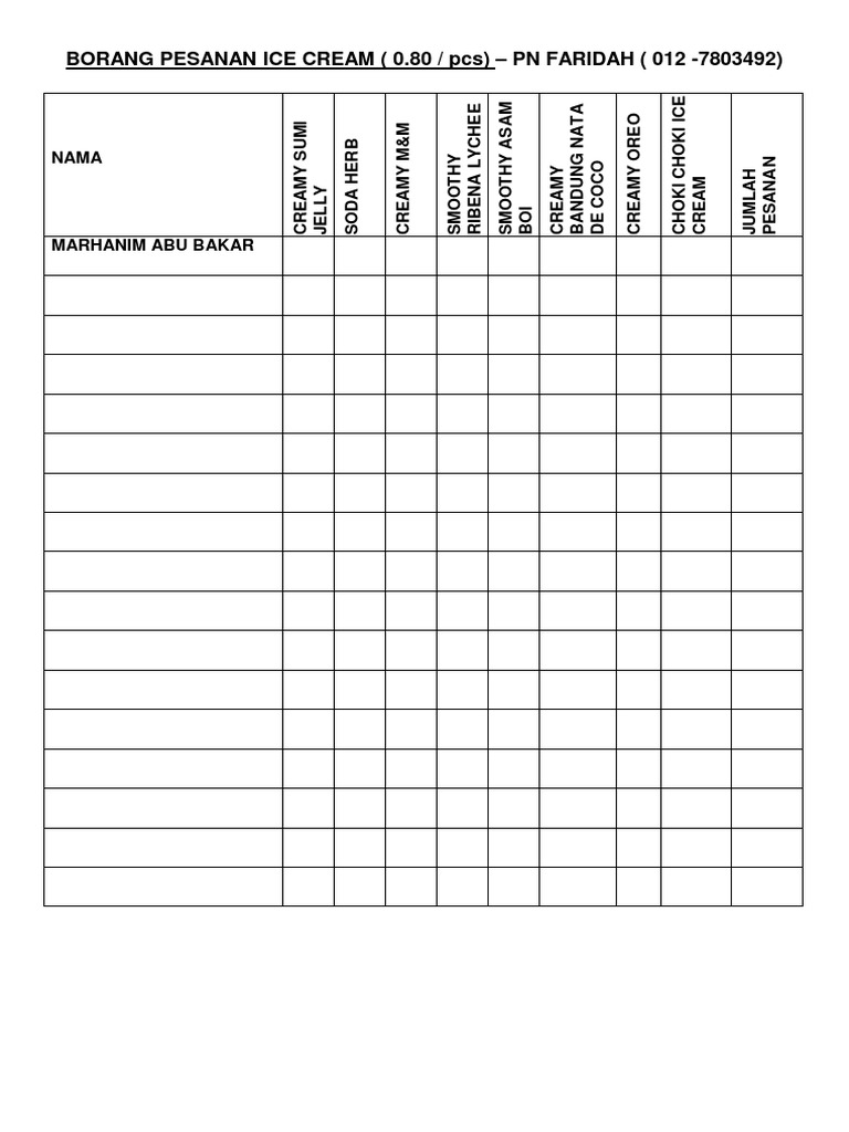 Ice Cream Order Form - PN Faridah | PDF