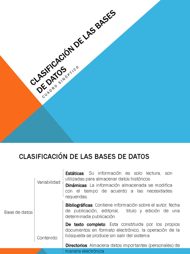 2 Clasificación De Las Bases De Datos Bases De Datos Datos 2209