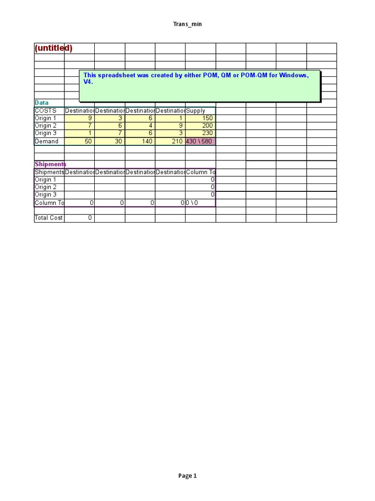 (Untitled) : This Spreadsheet Was Created by Either POM, QM or POM-QM ...