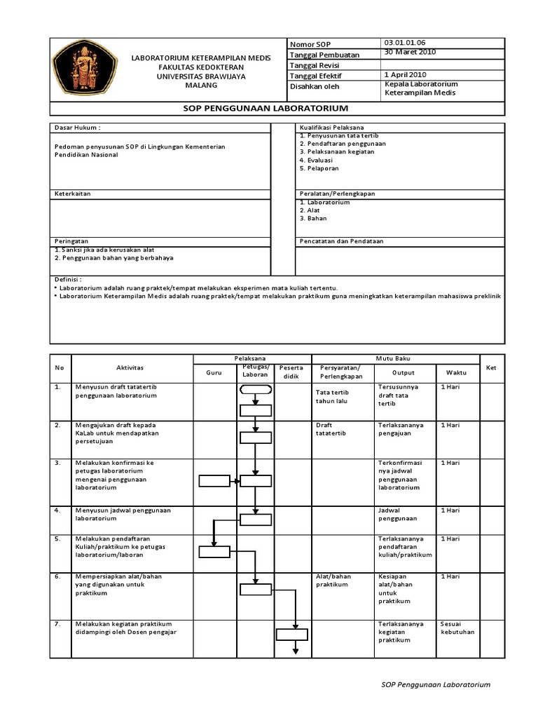 Sop Penggunaan Laboratorium | PDF