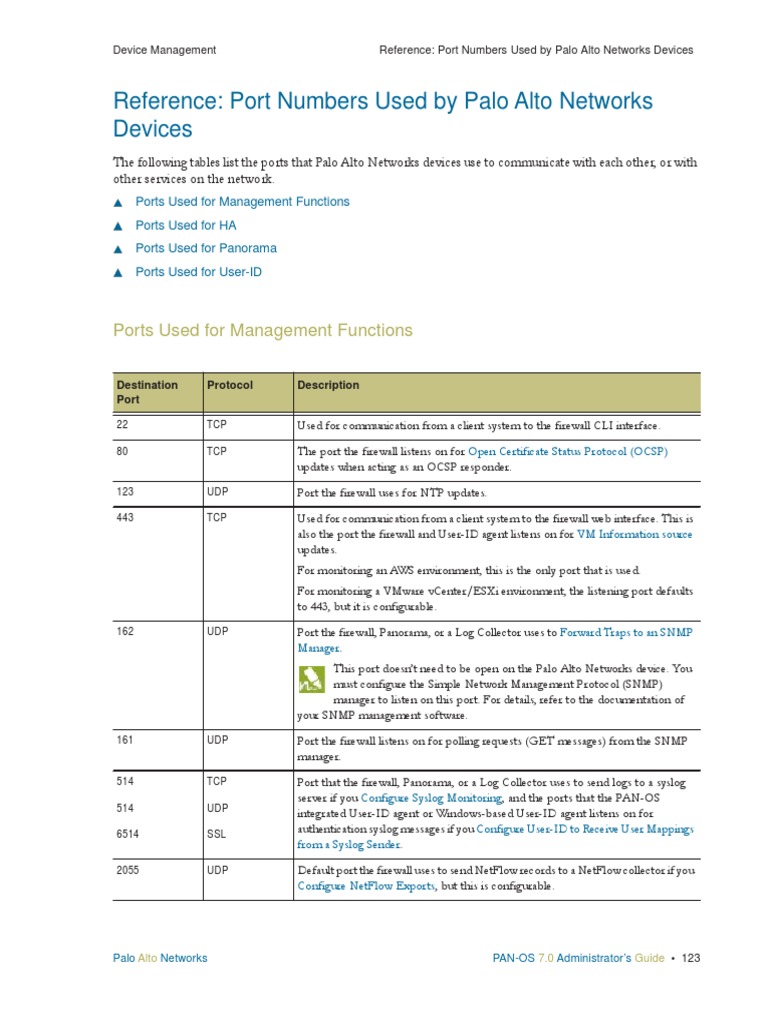 Reference: Port Numbers Used by Palo Alto Networks Devices: Ports Used ...