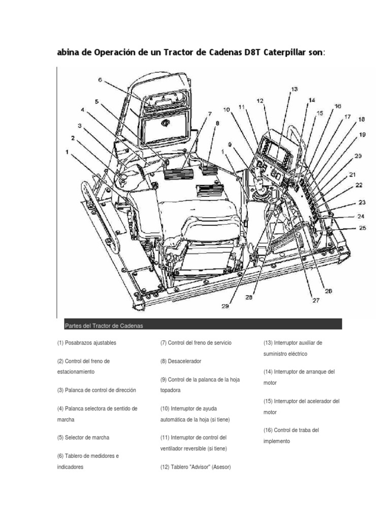 Cabina de Operación de Un Tractor de Cadenas D8T Caterpillar Partes ...