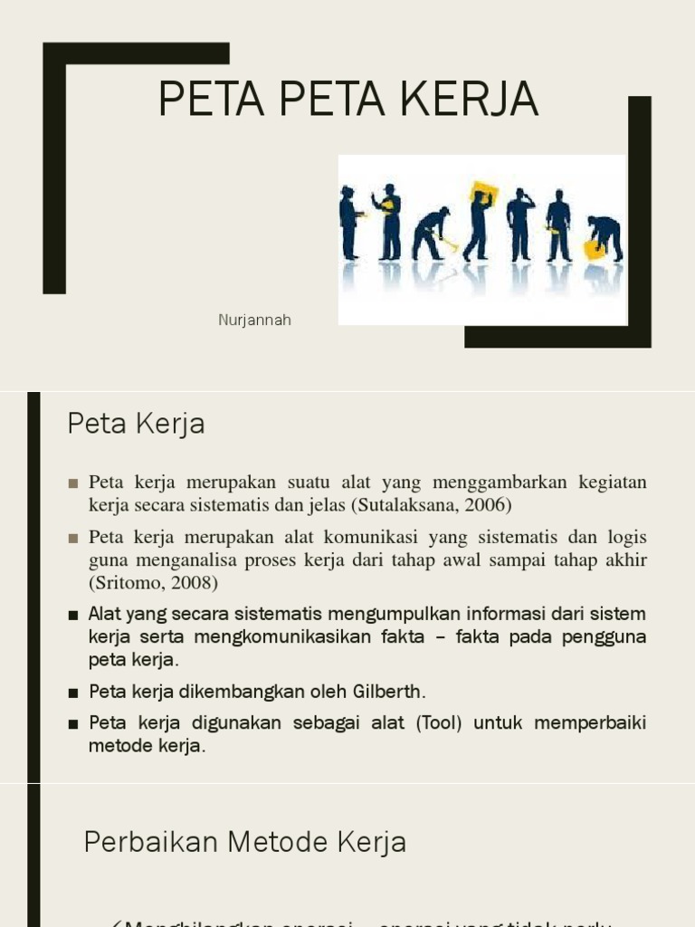 Peta Peta Kerja | PDF