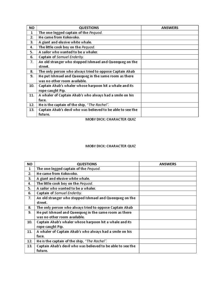 Moby Dick-Character Quiz | PDF | Moby Dick | Captain Ahab