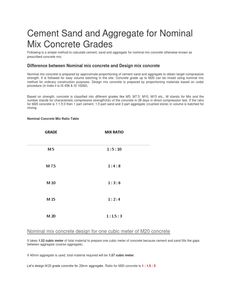 Nominal Mix Ratios for Concrete Grades | PDF | Construction Aggregate ...