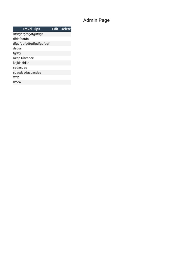 Admin Page PDF | PDF