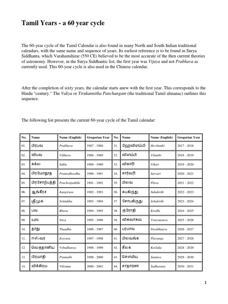 Tamil Years and Months | PDF | Asian Ethnic Religion | Indian Religions