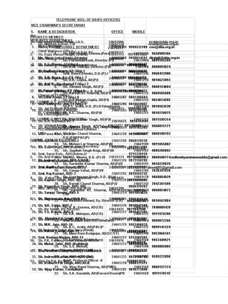 DDA Telephone Dire234 | PDF | Sports