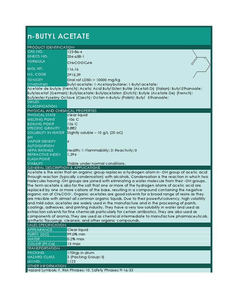 n Butyl Acetate | Solvent | Chemical Polarity
