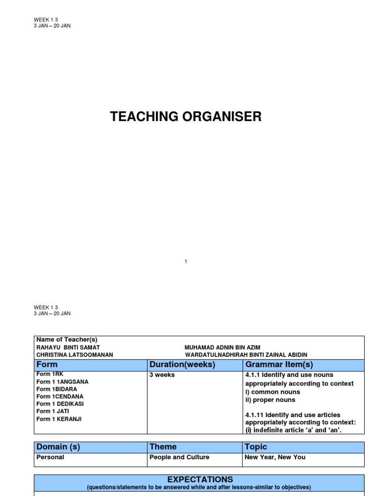 Teaching Organiser Cycle | PDF | Educational Assessment | Teaching