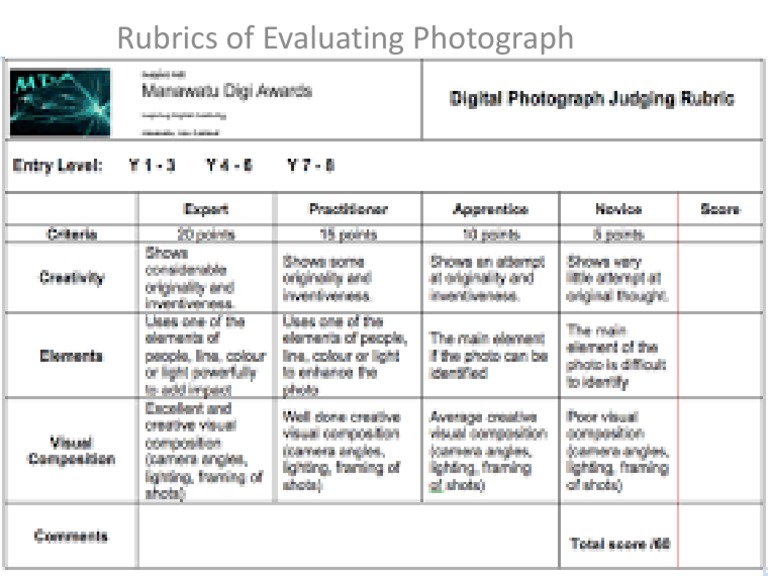 Rubrics of Photograph | PDF