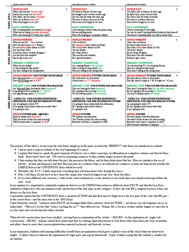 Islcollective Worksheets Beginner Prea1 Elementary A1 Preintermediate ...