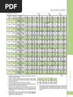Titus 300RL Grilles Product Catalog | PDF | Screw | Mechanical Engineering
