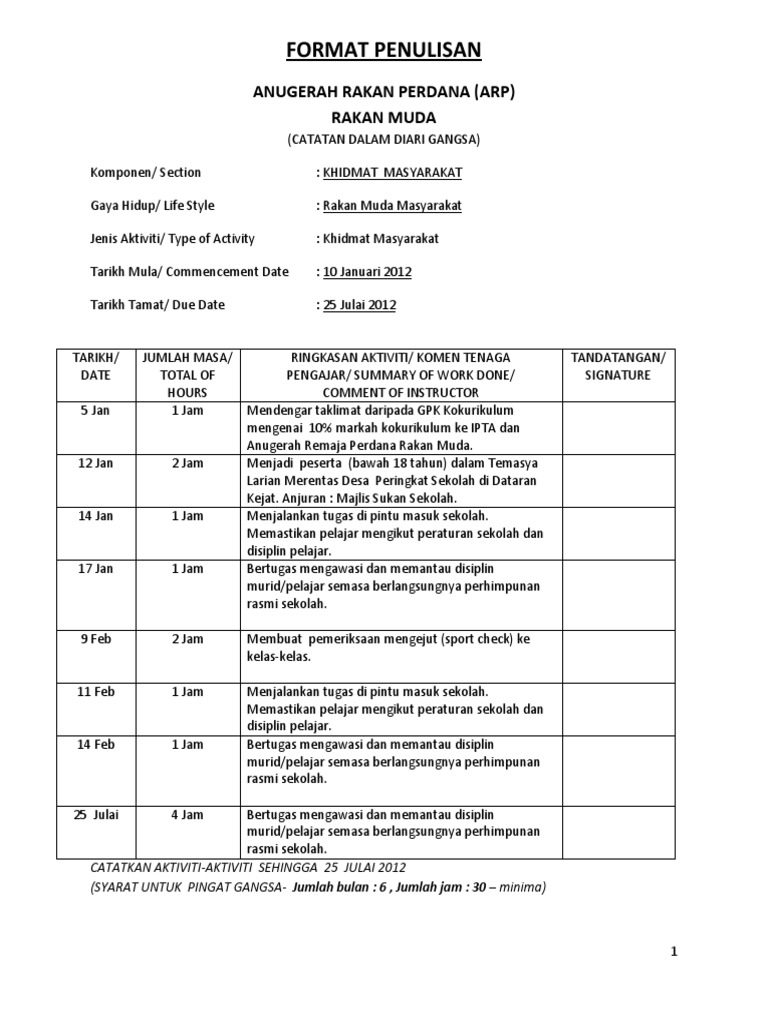 Diari Gangsa - Format Penulisan Khidmat Masyarakat 2012 | PDF