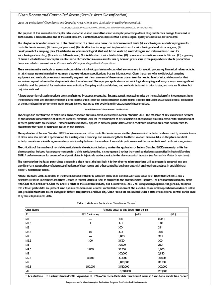Clean Rooms and Controlled Areas (Sterile Area Classification ...
