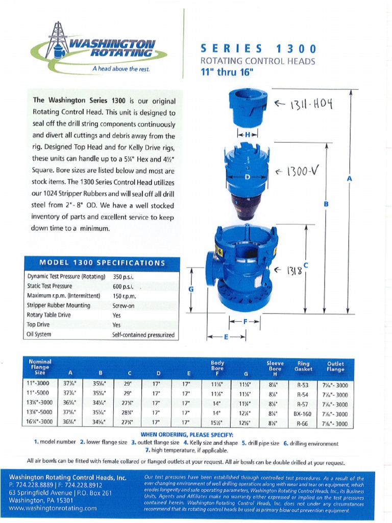 Washington Rotating Head | PDF