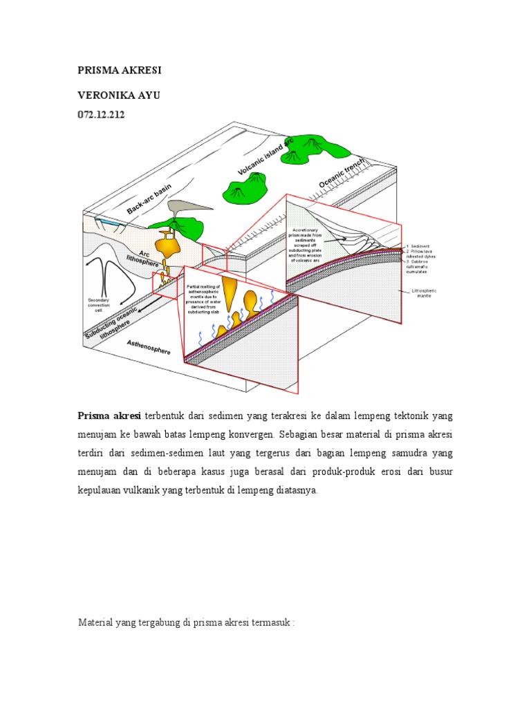 Cateran PRISMA AKRESI | PDF