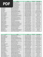 Script For Tourguiding | PDF | Travel
