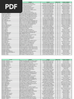 Attendance Cover Page | PDF