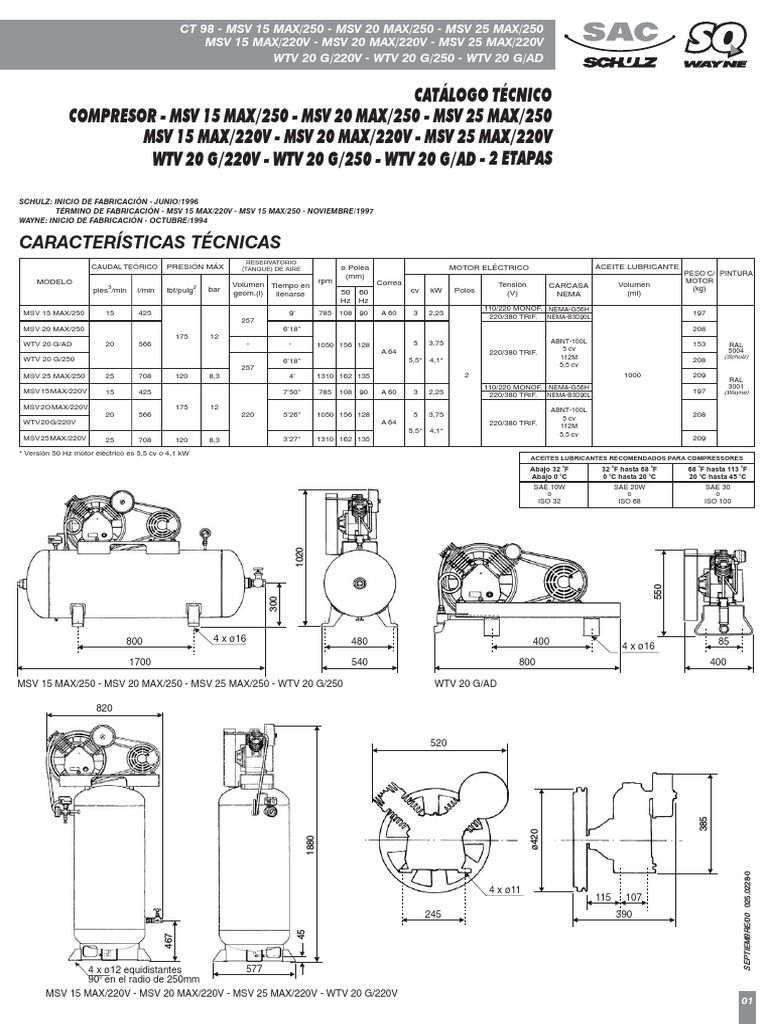 Compresor Schulz - Manual de Servicio PDF | PDF | Ingeniería Química | Gases