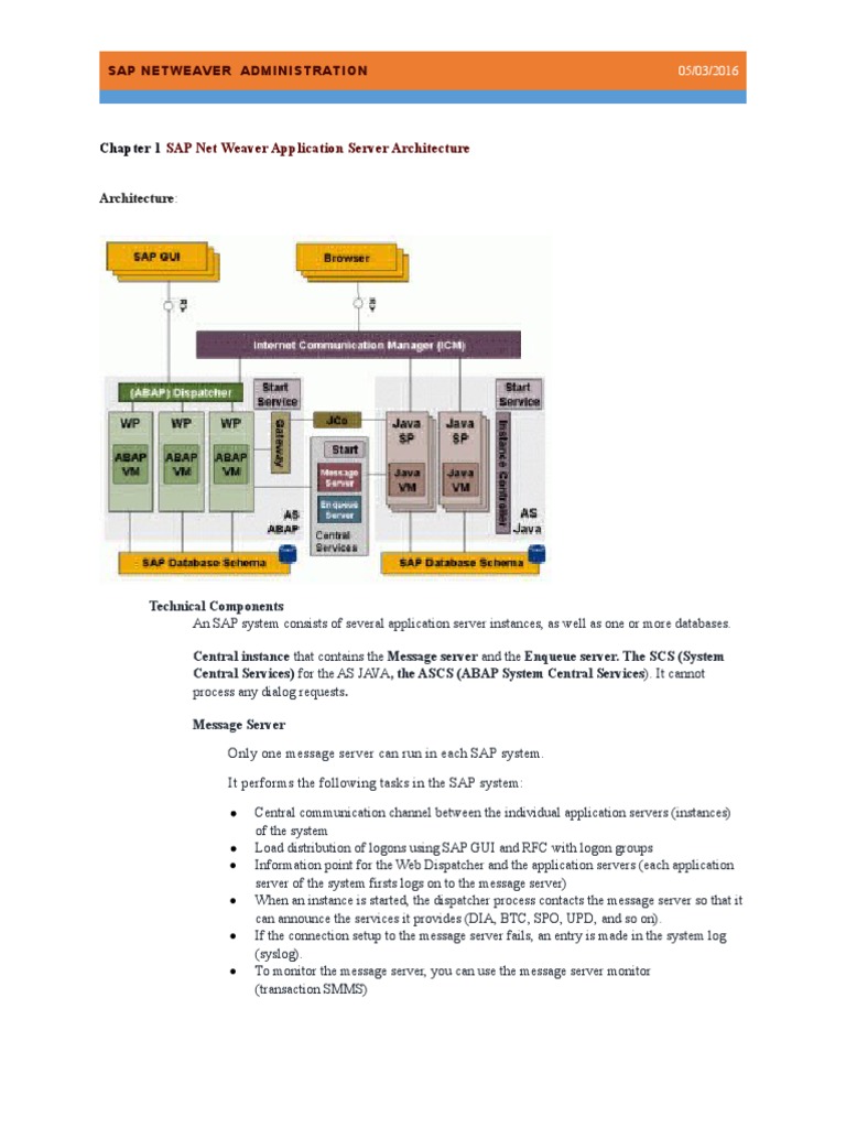 Sap Basis Prep | PDF | Oracle Database | Microsoft Sql Server